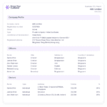 Buy a Business KYC Report | Know Your Customer