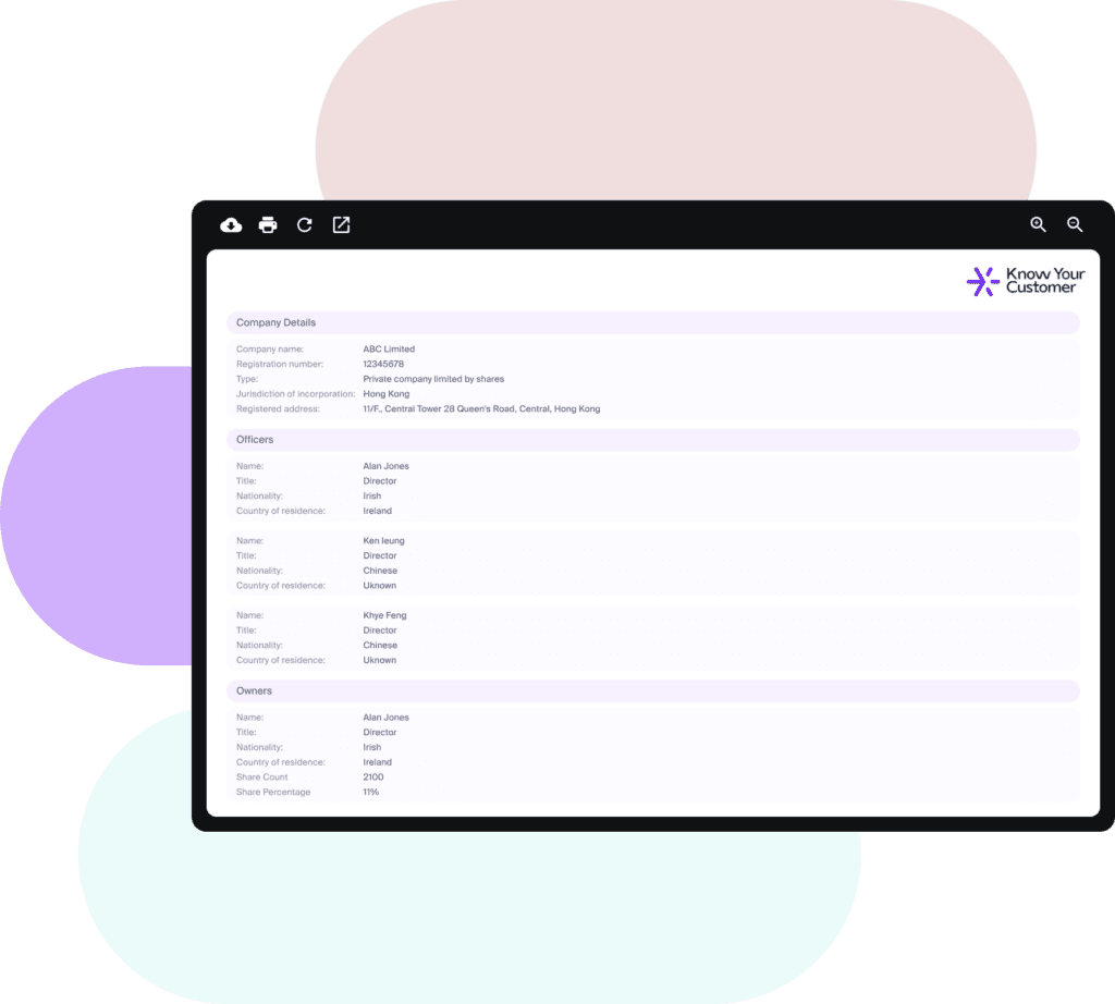 Award-Winning KYC & KYB Solutions | Know Your Customer