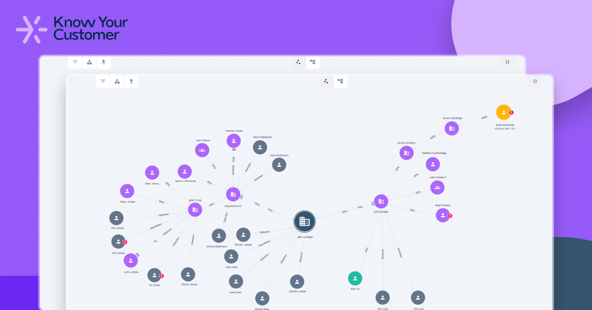 Impact of AI-Powered UBO Mapping on KYB Efficiency in APAC